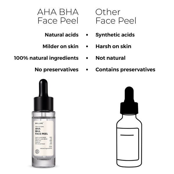 AHA BHA Exfoliating Face Peeling Solution | Brillare
