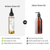 Complete Hair Fall Control kit – Brillare