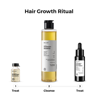 Brillare Rosemary Oil Shots Pack of 2 with Root Deep Scalp Food for ...