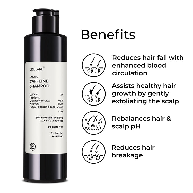Brillare Caffeine Anti- Hairfall Shampoo | Reduces HairFall & Boost ...