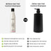 Complete Hair Fall Control kit – Brillare