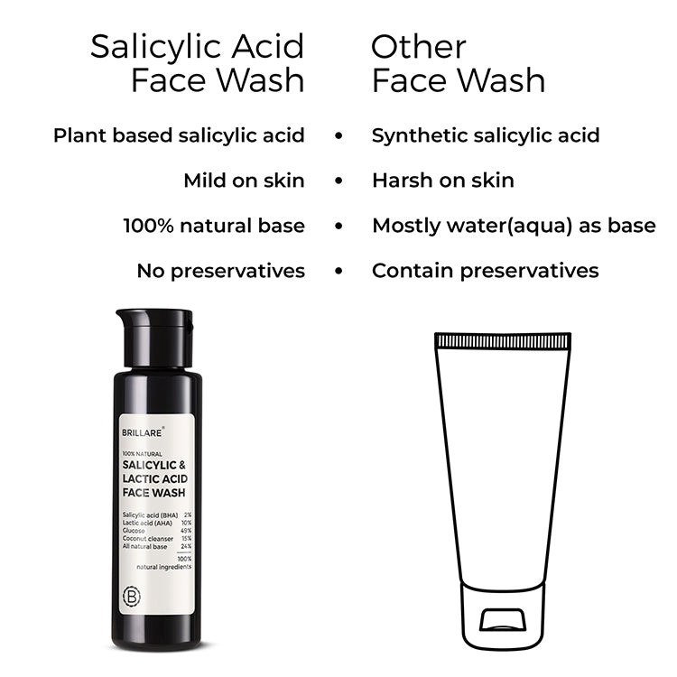 2% Salicylic Acid Face Wash | Brillare | For Oily, Acne-Prone Skin ...
